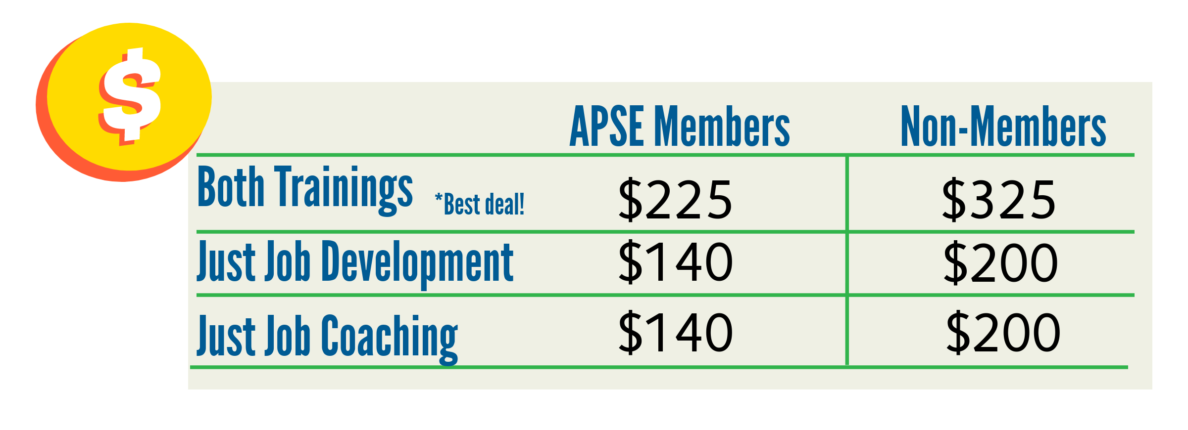 Des Moines Fall 2019 Training | Iowa APSE